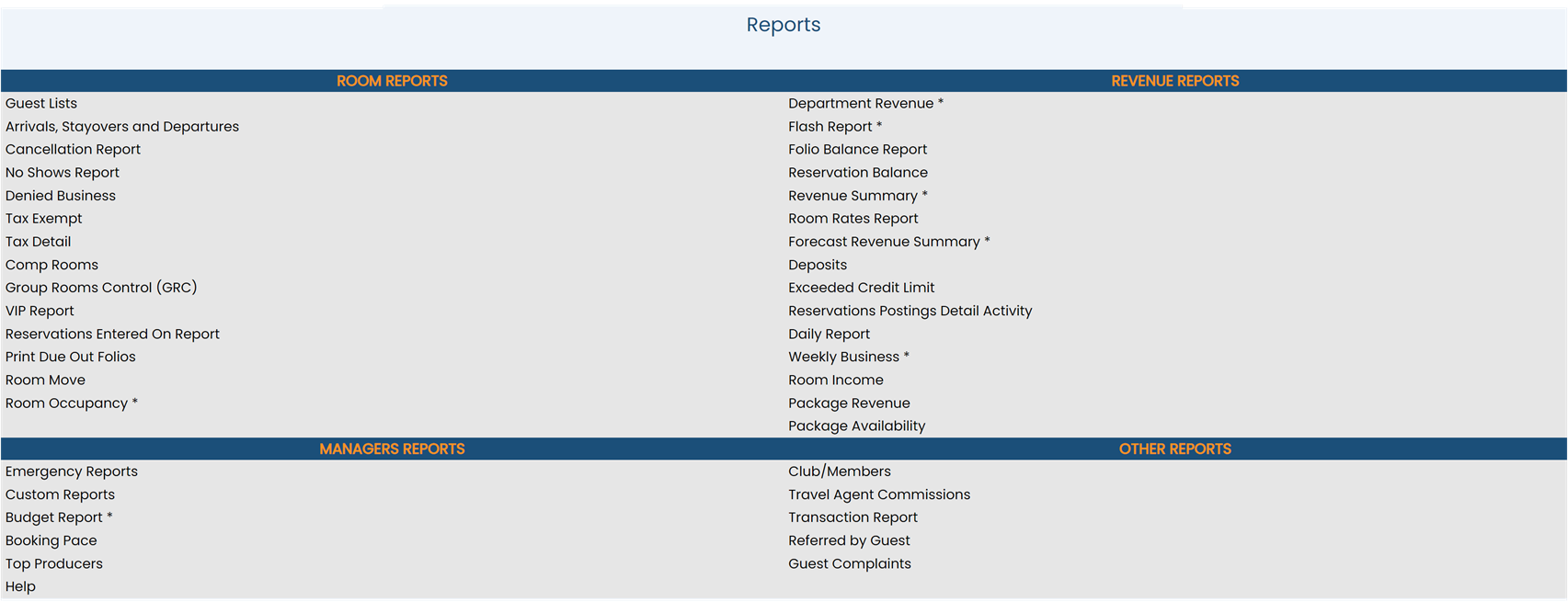 Exceeded Credit Limit Report