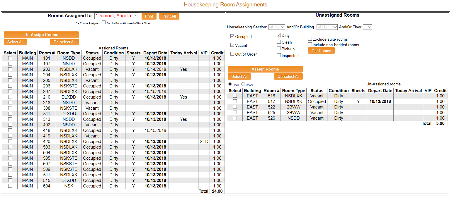 Housekeeping Room Assignments