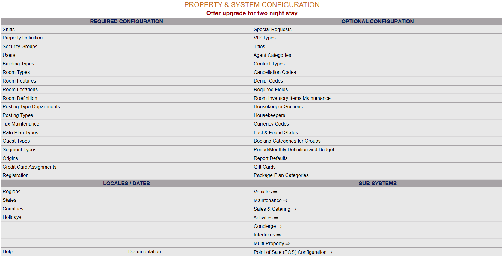 Audio Visual Inventory Items