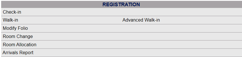 How to make a Posting Correction or Adjustment