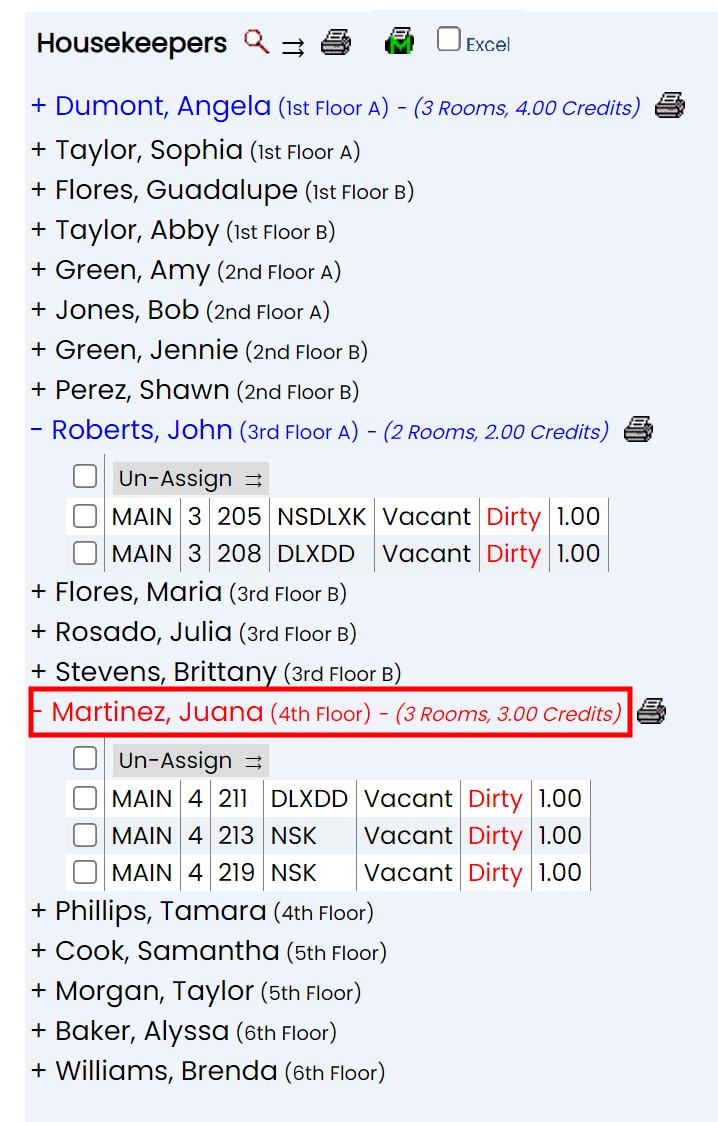 Housekeeping Room Assignments