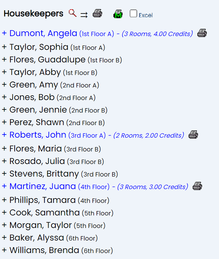 Housekeeping Room Assignments