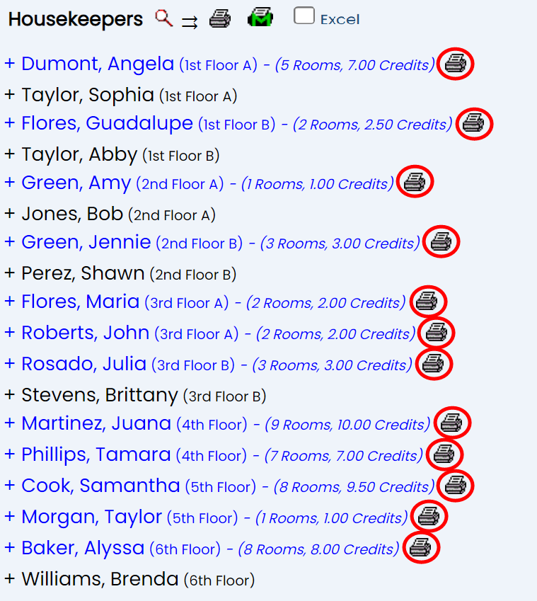 Housekeeping Room Assignments