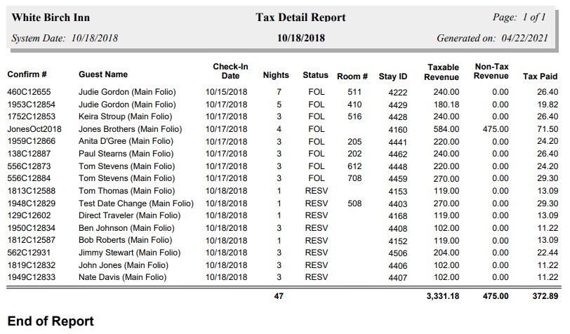 Tax Detail Report