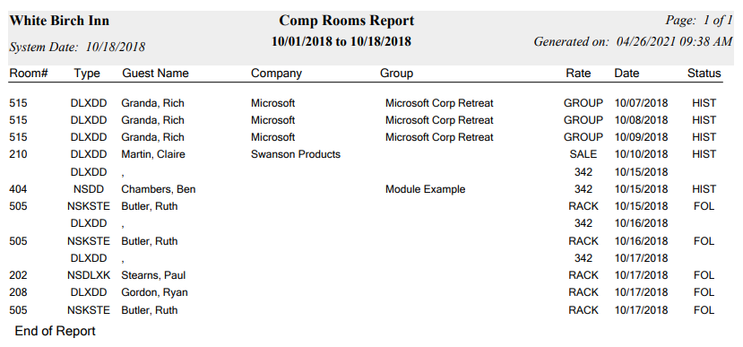 Comp Rooms Report